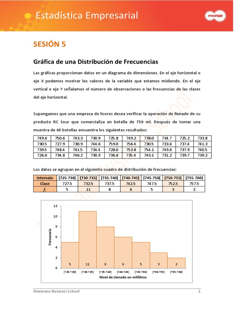 Sesion 5 - Representacion Grafica de Distribucion de Frecuencias | PDF ...