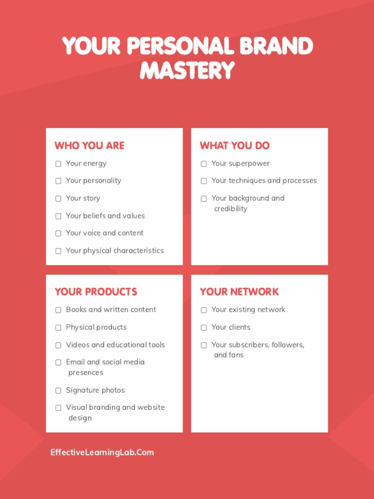 Your Personal Brand Mastery Pdf