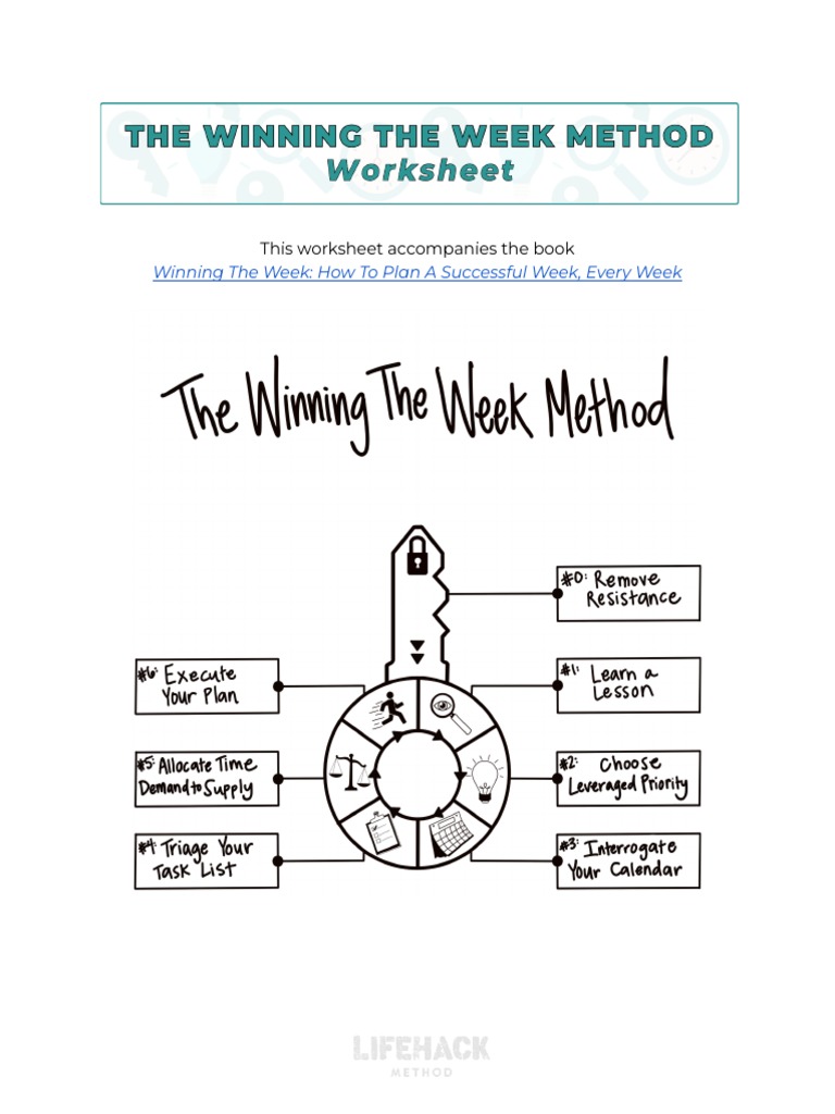 The Winning The Week Method™ Worksheet (Go To File - Make A Copy) | PDF