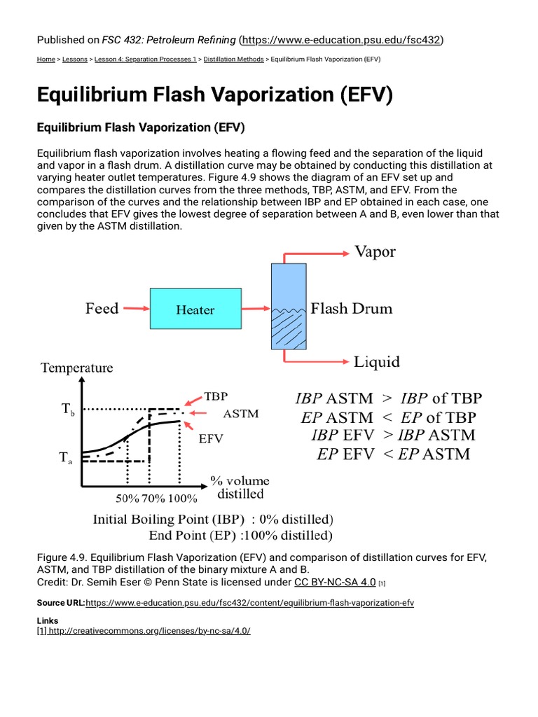 Equilibrium Flash Vaporization (EFV) | PDF