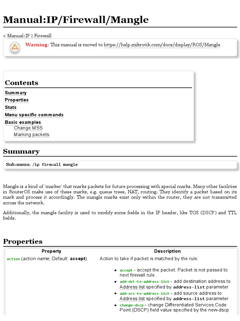 Manual IP Firewall Mangle - MikroTik Wiki | PDF | Port (Computer Networking) | Transmission ...