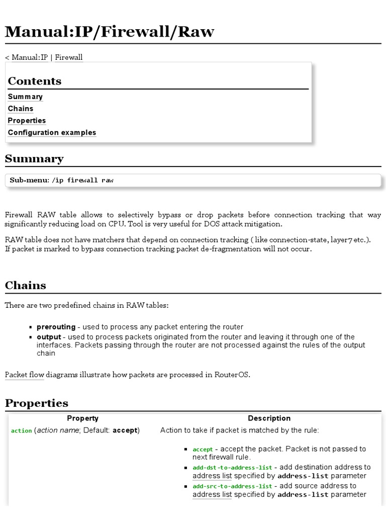 Manual IP Firewall Raw - MikroTik Wiki | PDF | Transmission Control Protocol | Port (Computer ...