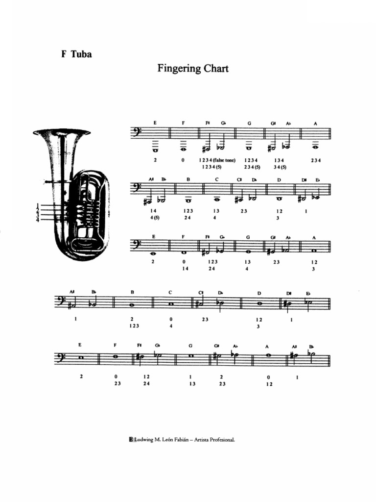 F Tuba Chart | PDF