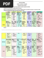 Mapa Siglas UASD | PDF
