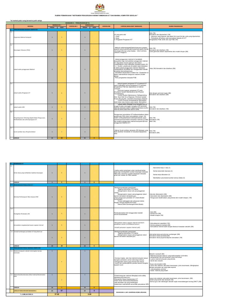 Contoh Instrument KB GPB 2023 - Rubrik Pemarkahan | PDF