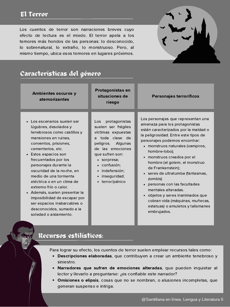 Género Terror | PDF | Suspense (Género)