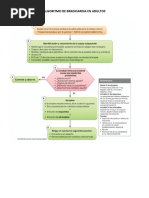 Cuadro GHOST CAP | PDF