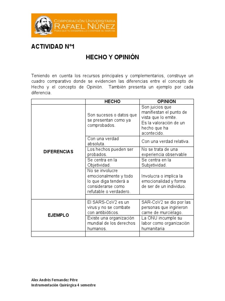 Actividad 1 Hecho y Opinión | PDF