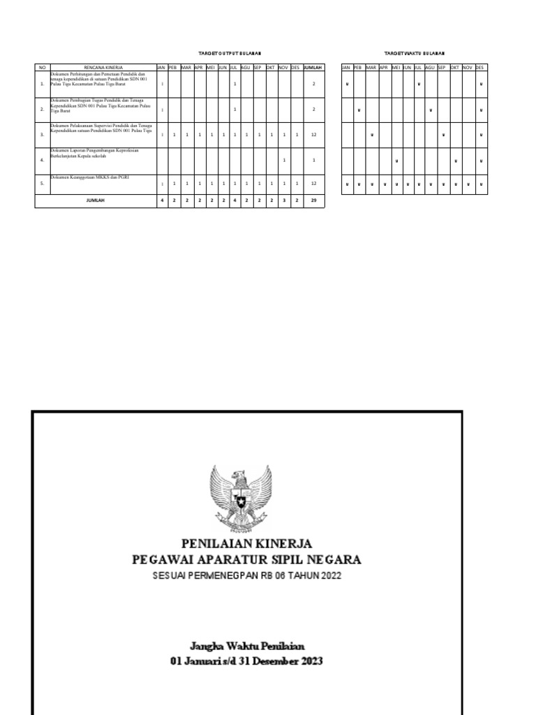 SKP 2023 Tahunan Kepala Sekolah Sasaran Musnagid Selading | PDF