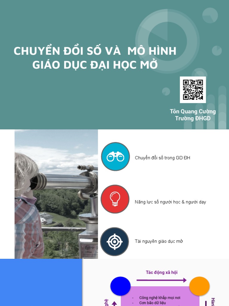 Chuyen Doi So & Mo Hinh GD DH Mo | PDF