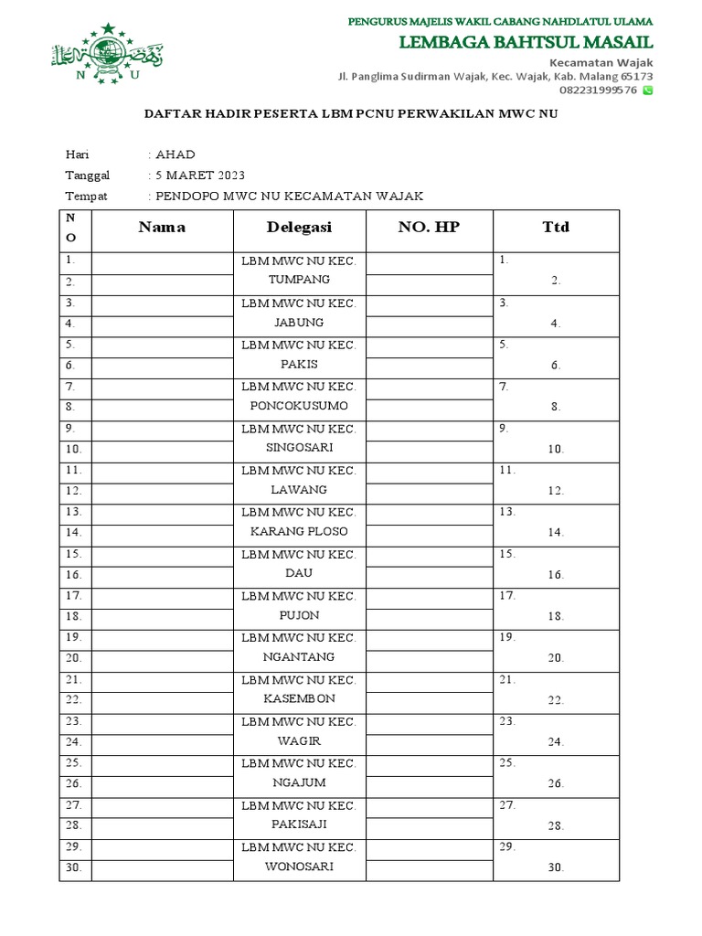 Daftar Hadir LBM MWC | PDF