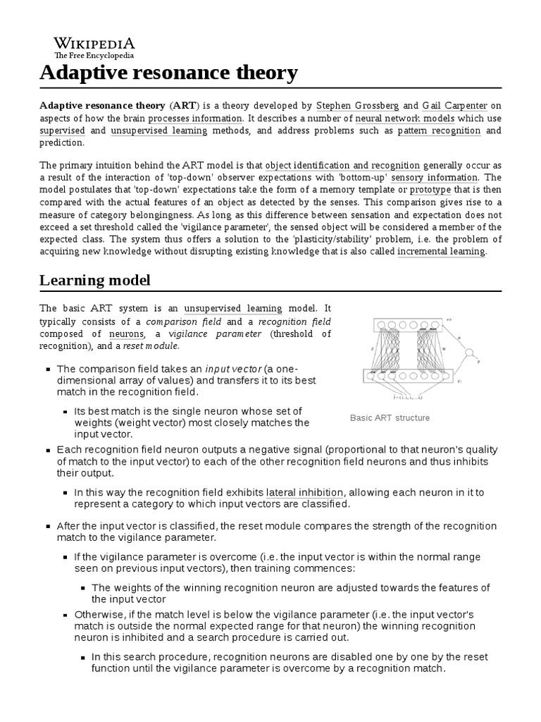 Adaptive Resonance Theory Pdf Cognitive Science Cognition 