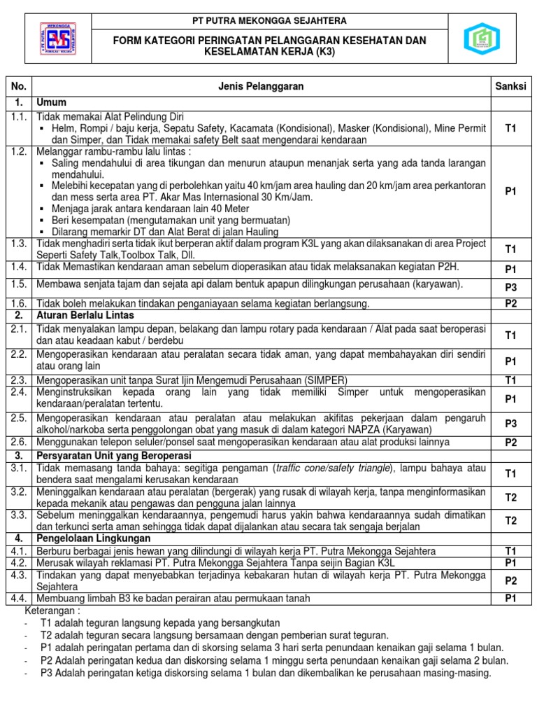 Kategori - Peringatan - Pelanggaran - k3 FIX | PDF
