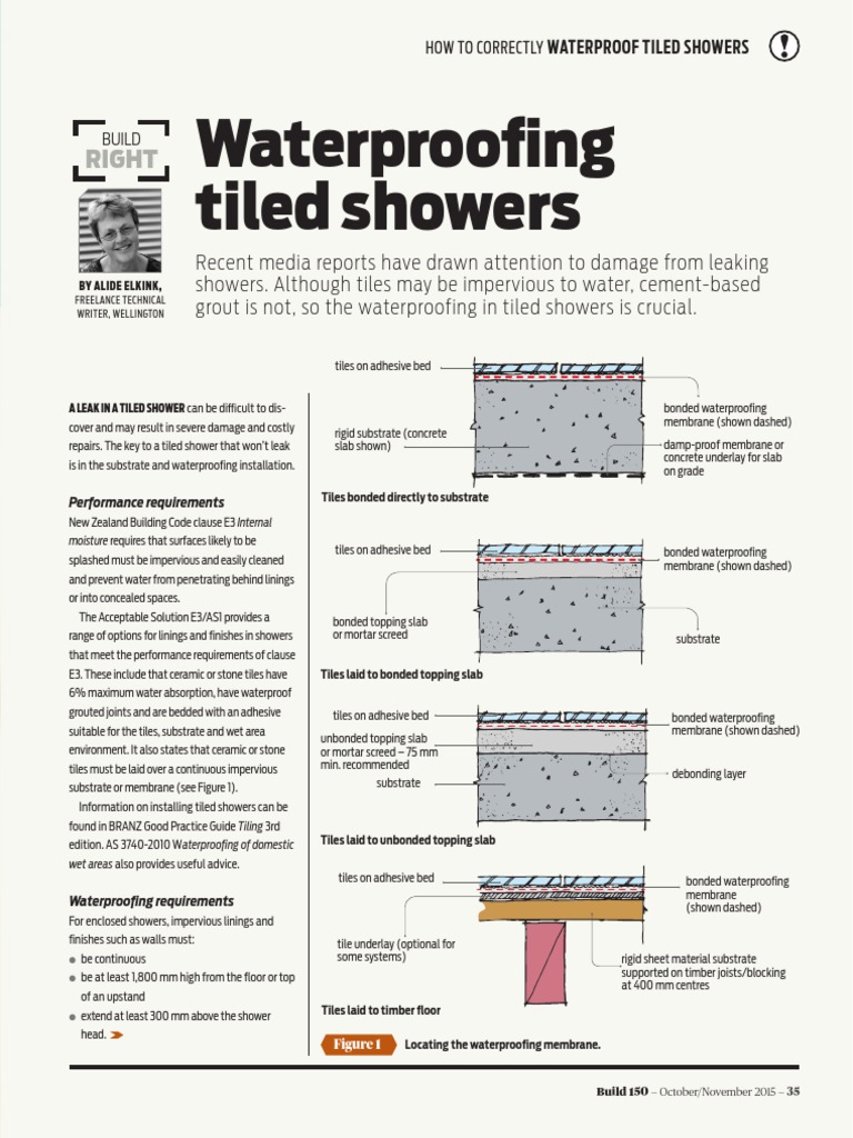 Waterproofing-Tiled-Showers | PDF | Shower | Tile