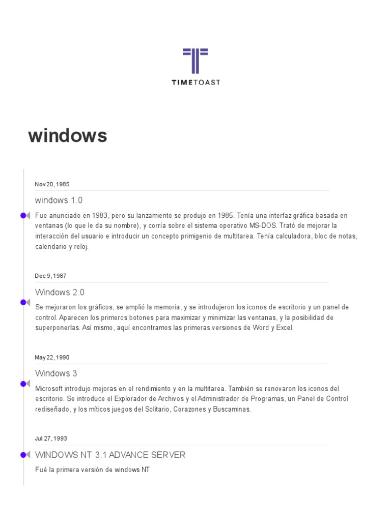 Windows Timeline - Timetoast Timelines | PDF | Microsoft Windows ...