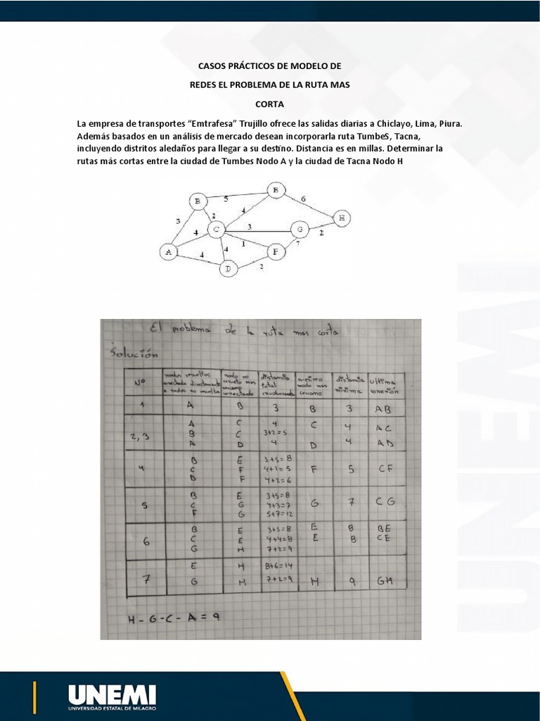 Ejercicios Redes1 | PDF | Negocios | Informática