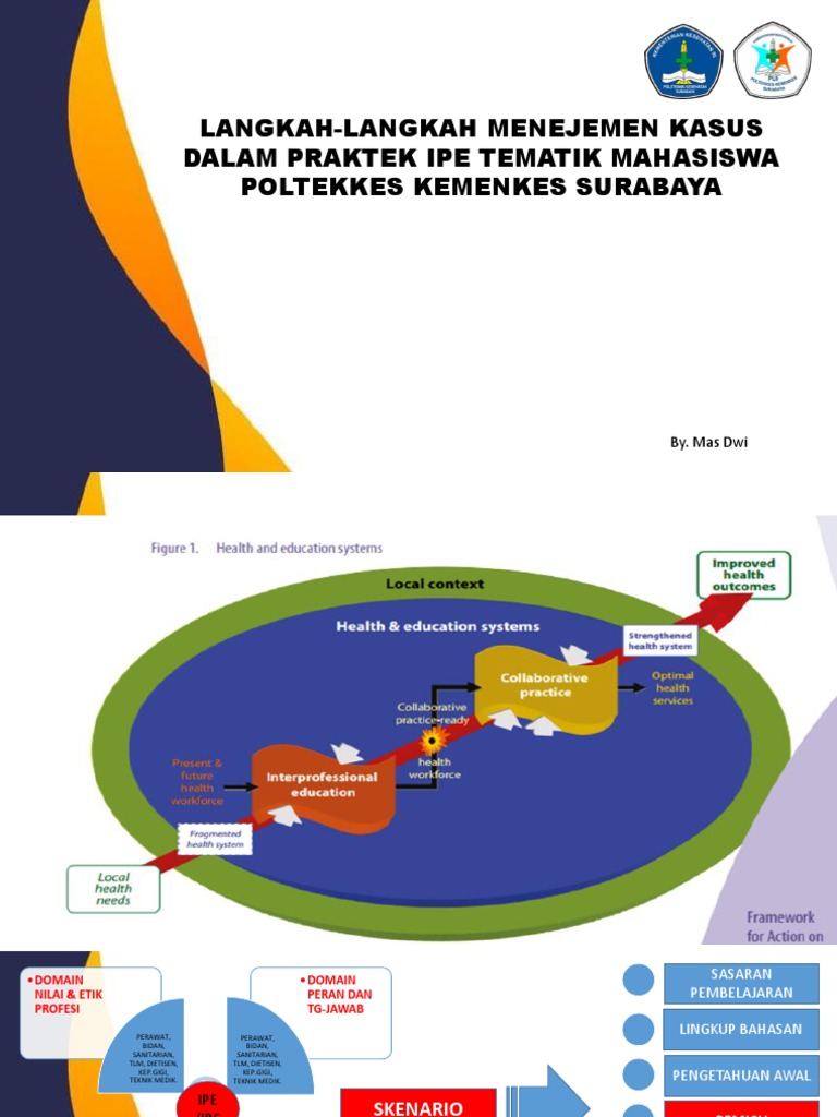 Langkah2 Manajemen Kasus Ipe Tematik | PDF