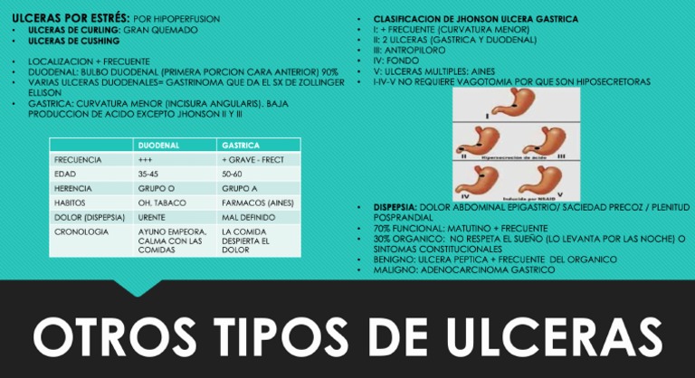 ULCERAS | PDF