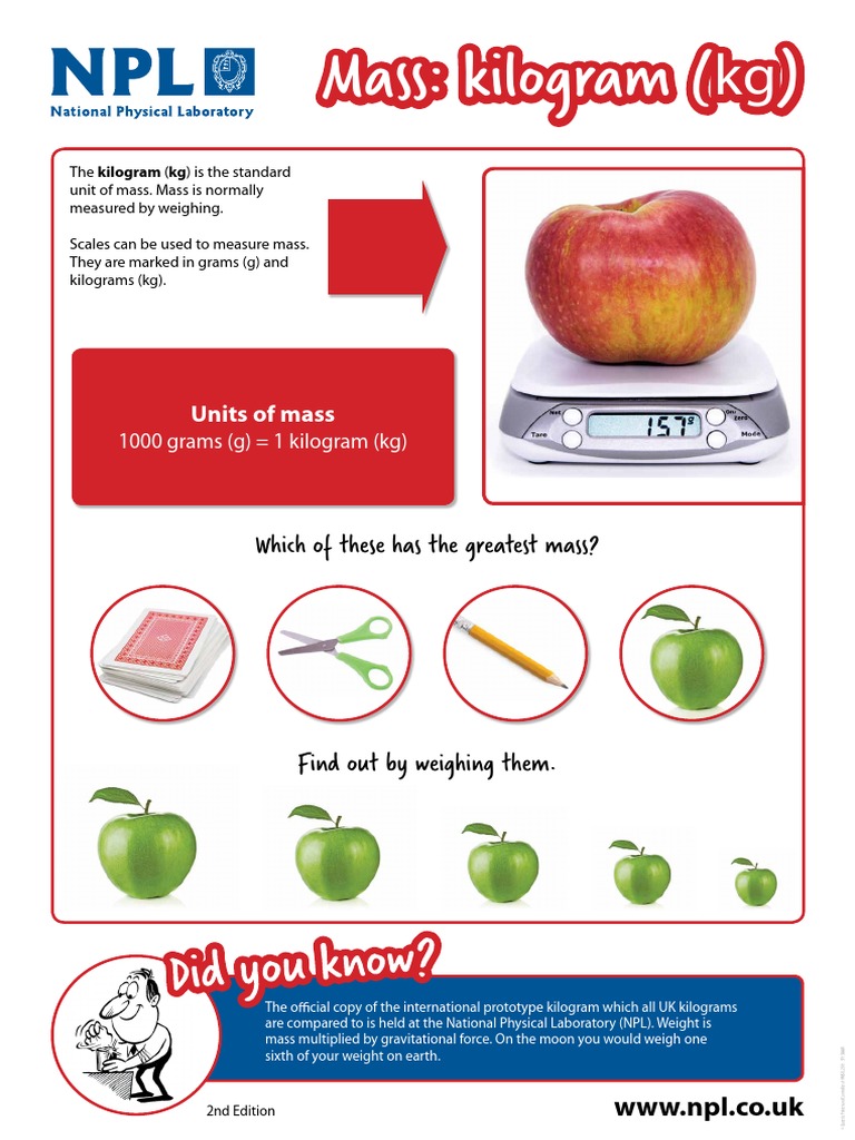 NPL Poster-Mass | PDF