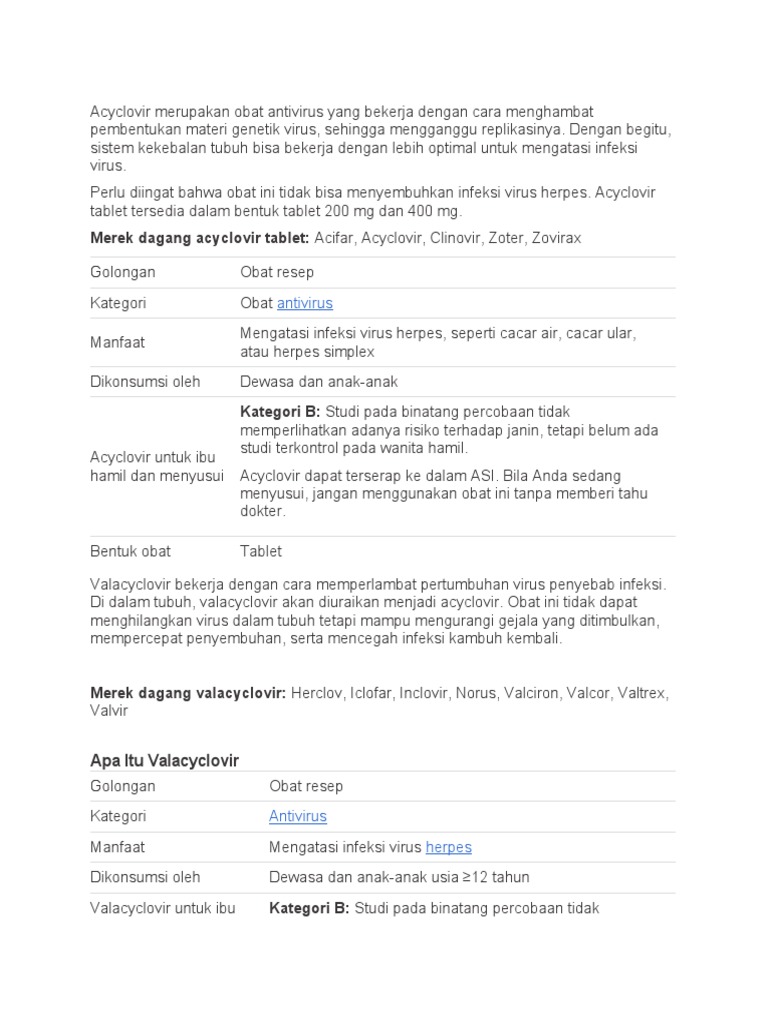 Obat Antivirus: Acyclovir dan Valacyclovir | PDF | Kesehatan Holistik