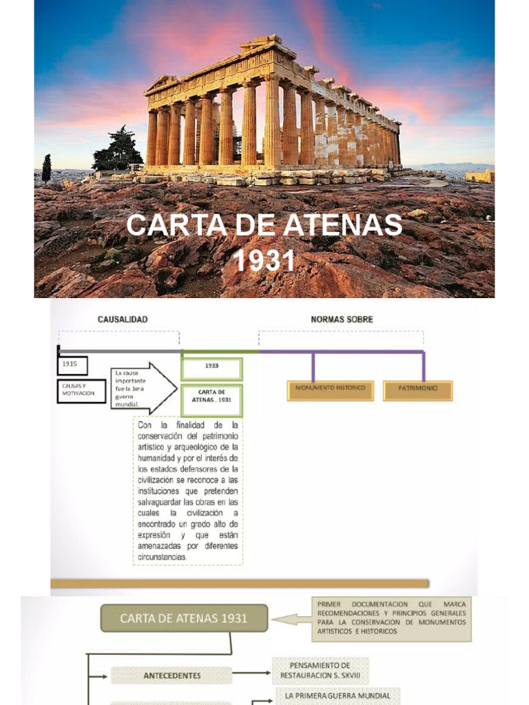 Carta de Atenas 1931 | PDF