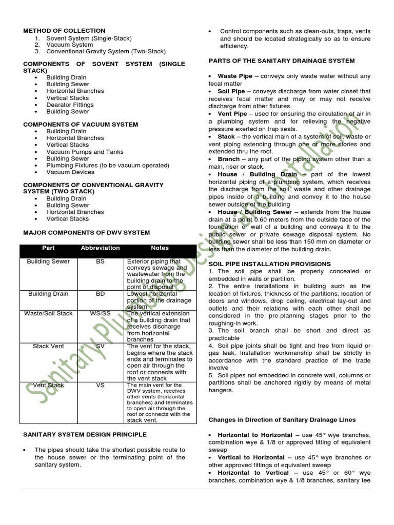 Sanitary Plumbing Design and Installation | PDF | Plumbing | Sanitary Sewer