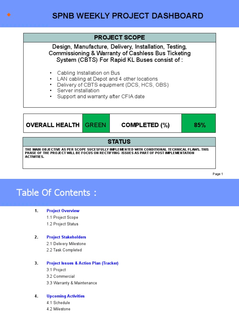 SPNB ProjectDeck - Muz011812 | PDF
