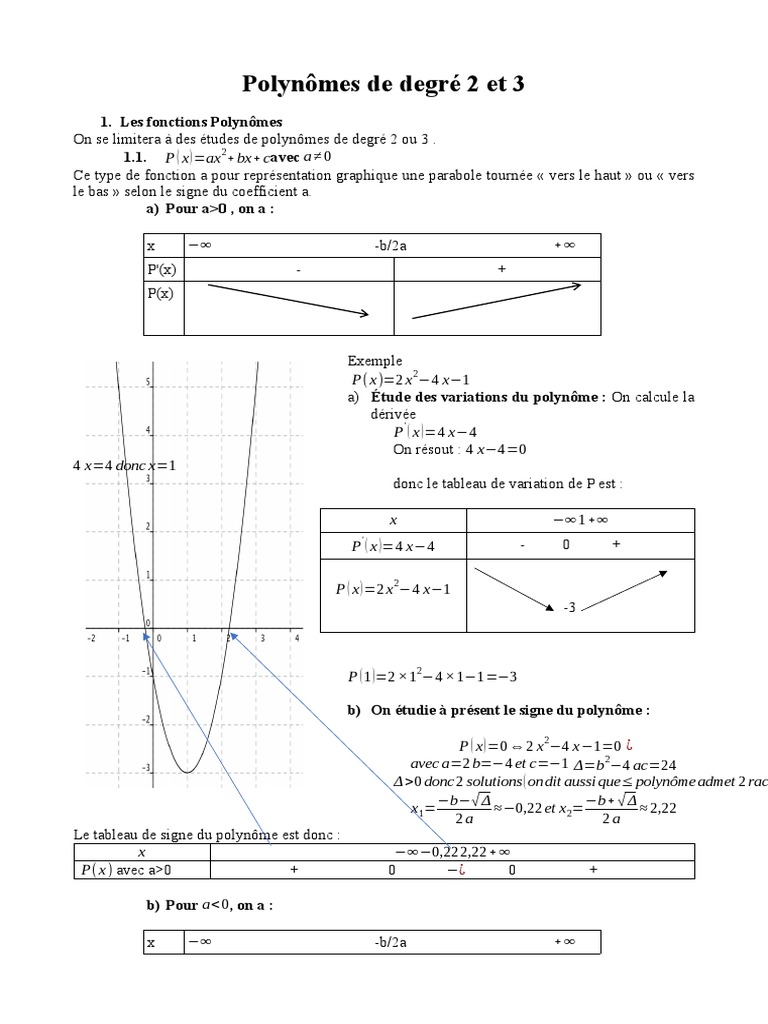 Dérivées et variations des polynômes | PDF | Mathématiques appliqués ...