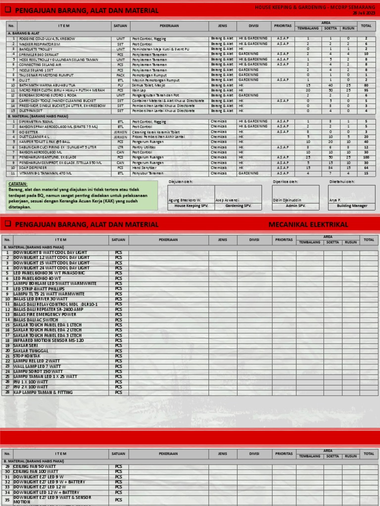 New BQ Proposal - 20230625 | PDF | Lubrication | Quantity