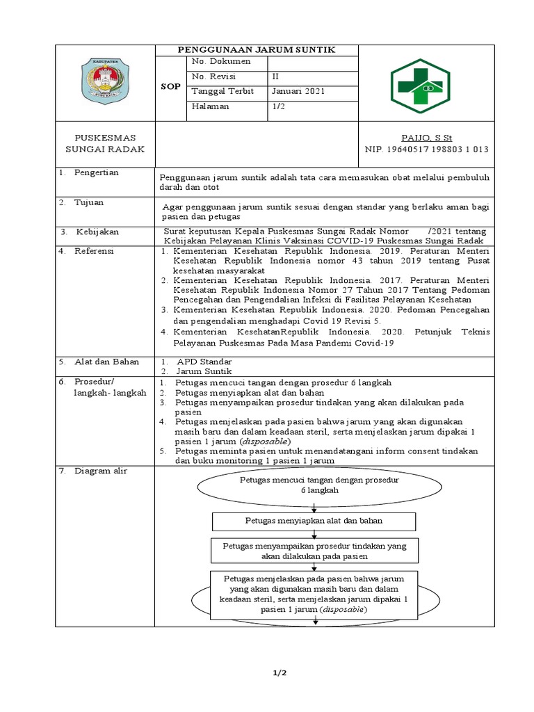Sop Penggunaan Jarum Suntik | PDF