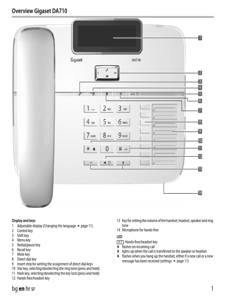 Gigaset DA710 User Guide | Download Free PDF | Telephone | Menu (Computing)