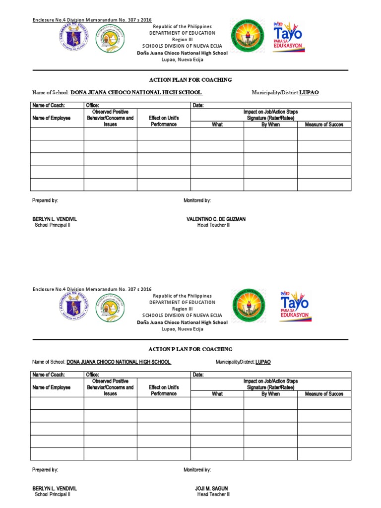 Performance Monitoring and Coaching Form | PDF