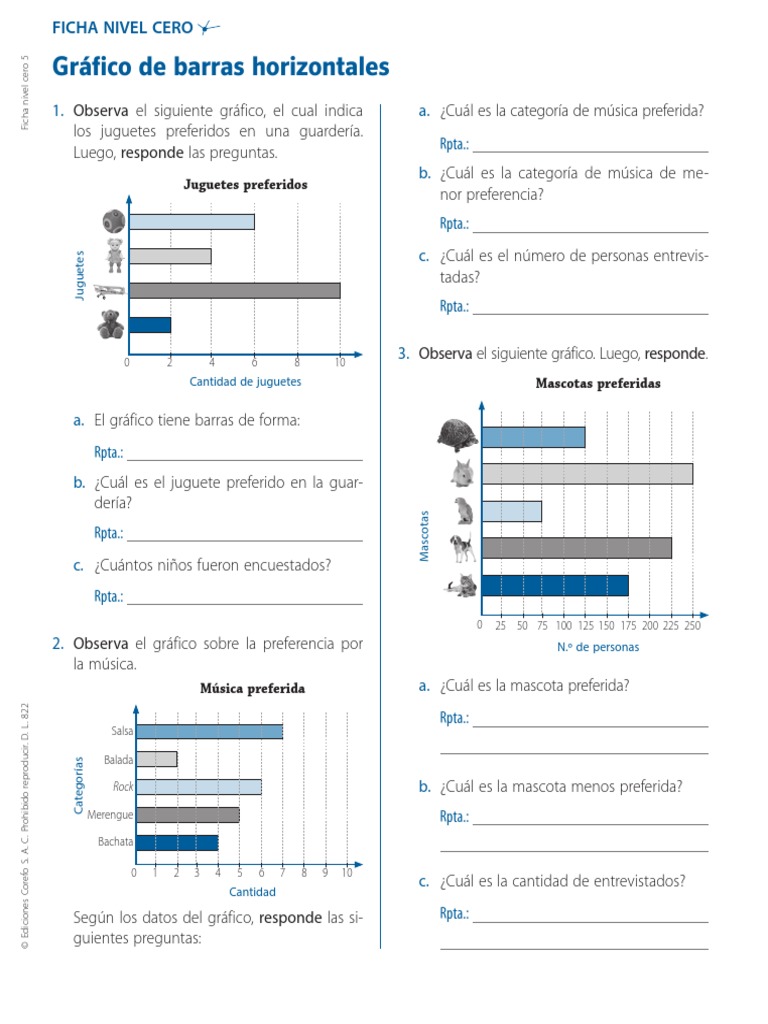 F0 - Gráfico de Barras Horizontales | PDF