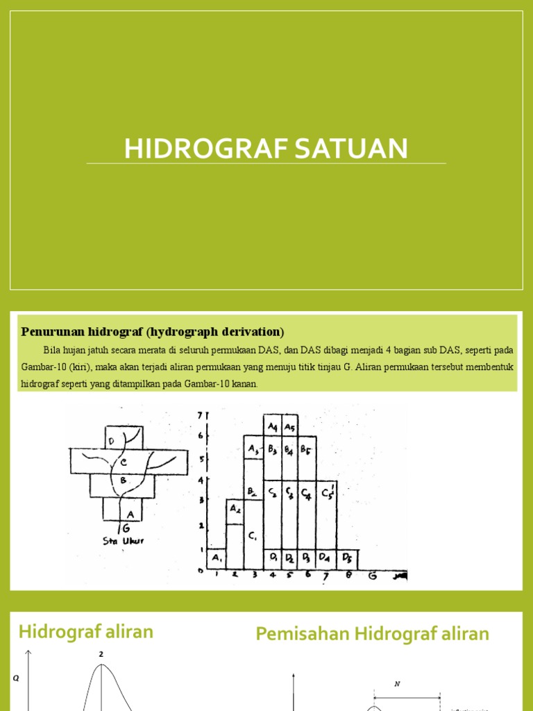 Hidrograf Satuan | PDF