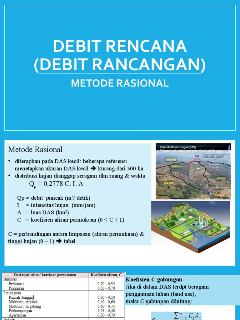Debit Rancangan RASIONAL | PDF