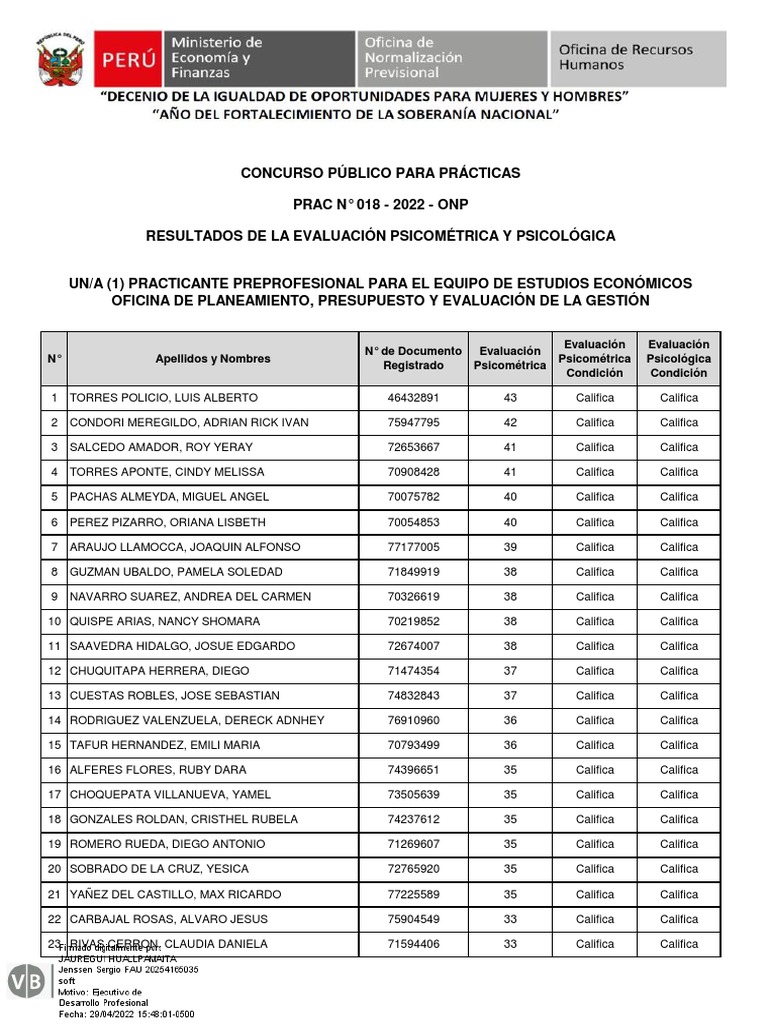 Res. Ev. Psicométrica y Psicológica Pract 018 | PDF | Términos de servicio