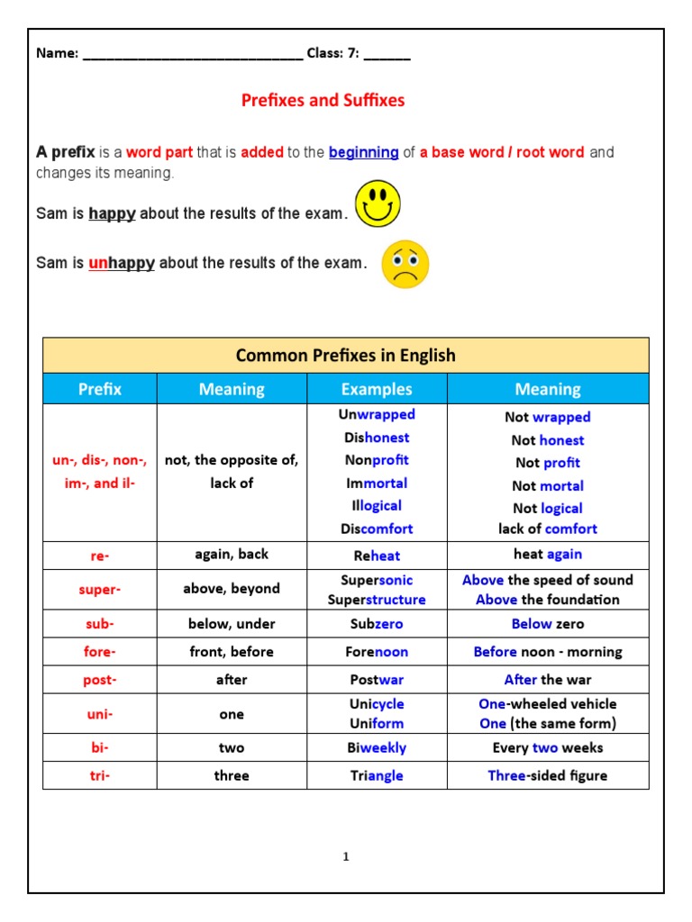 Grammar - Unit - 3 - Prefixes - and - Suffixes - 2 | PDF | Semantic ...
