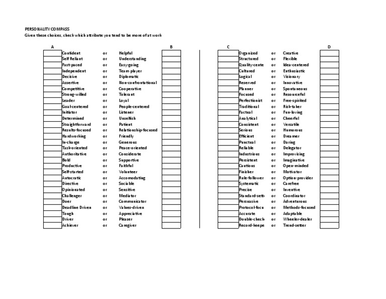 Personality Compass | PDF | Psychology | Psychological Concepts