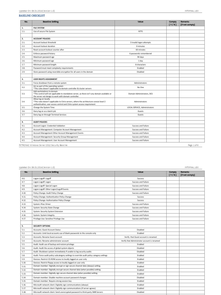 Windows Server 2012 Security Baseline Checklist | PDF | Remote Desktop Services | Password