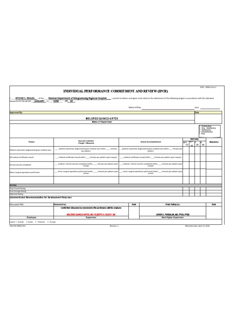 IPCR Form - Mos' | PDF | Patient | Health Care