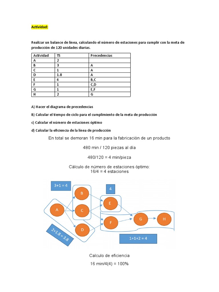 Guia 11 Balance de Línea | PDF