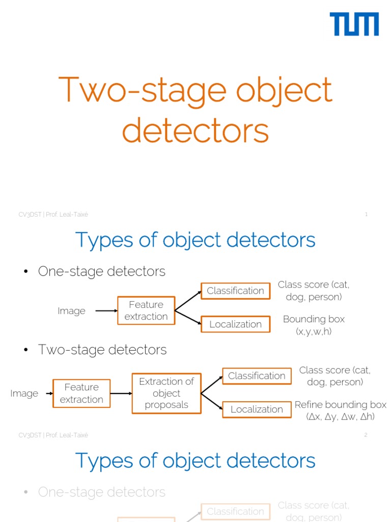 2.ObjectDetection-Two-stage | PDF | Support Vector Machine | Learning