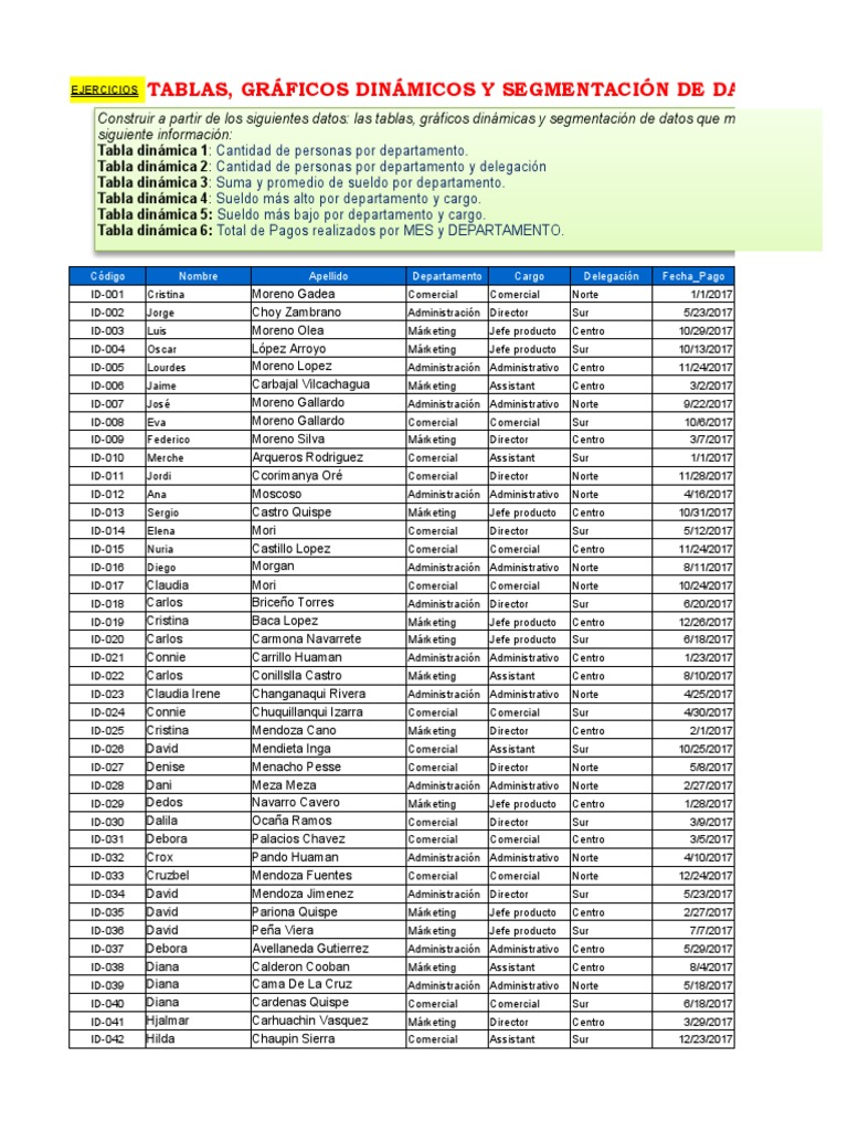 Tablas Dinamicas | PDF