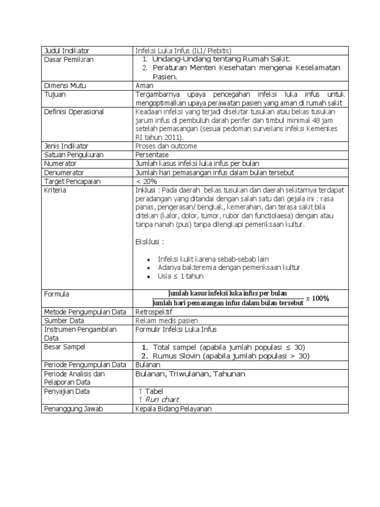 Pencegahan Infeksi Luka Infus | PDF | Sains & Matematika | Komputer