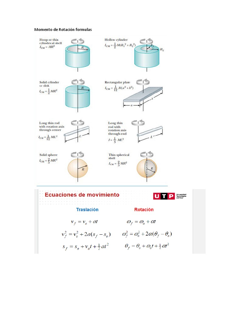 Momento de Rotación Formulas | PDF