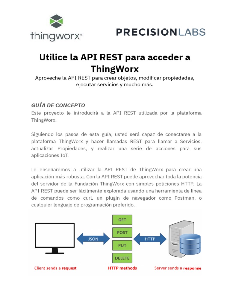04-Use REST API To Access ThingWorx | PDF | Protocolo de Transferencia ...