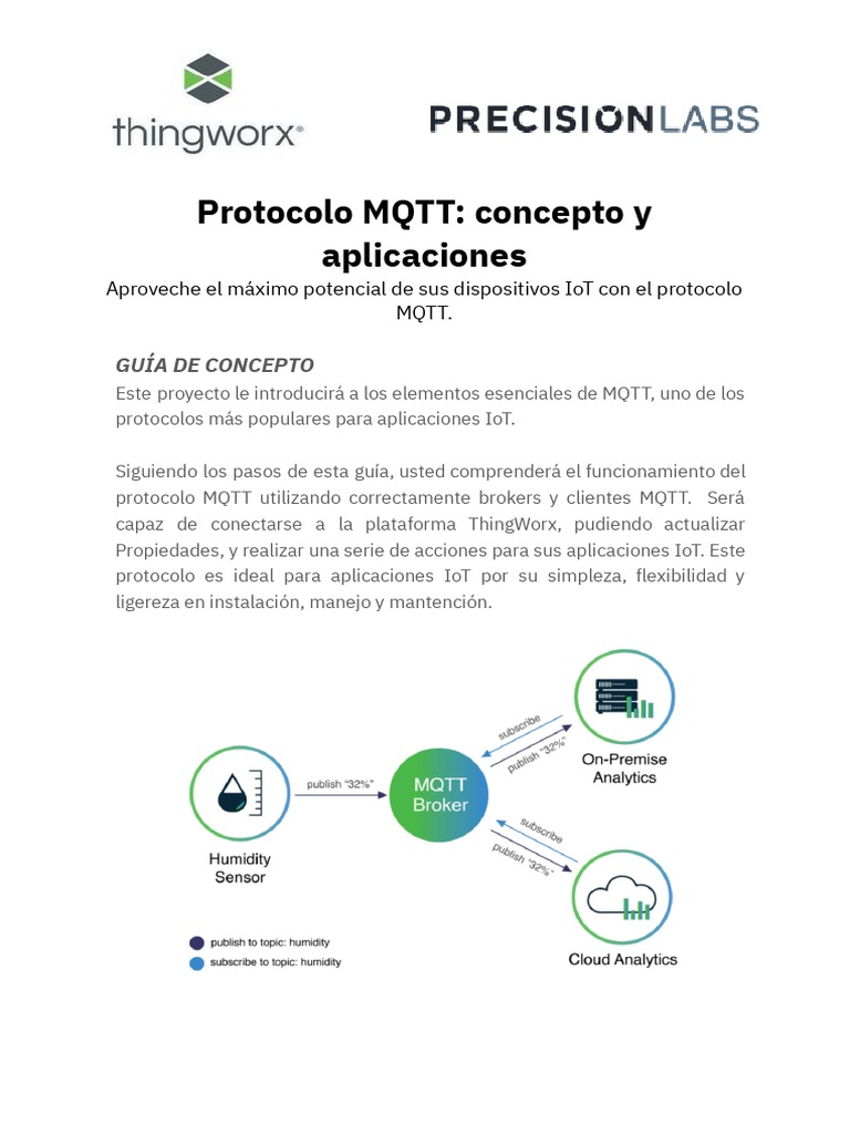 Guía Completa de MQTT para IoT | PDF | Internet de las Cosas | Calidad ...