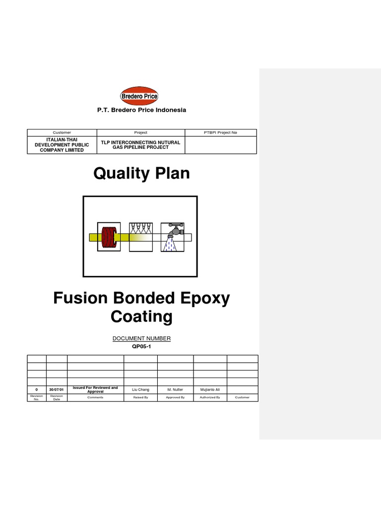 CP06 - Procedure For Fusion Bonded Epoxy Coating (CP Powder Coating ...