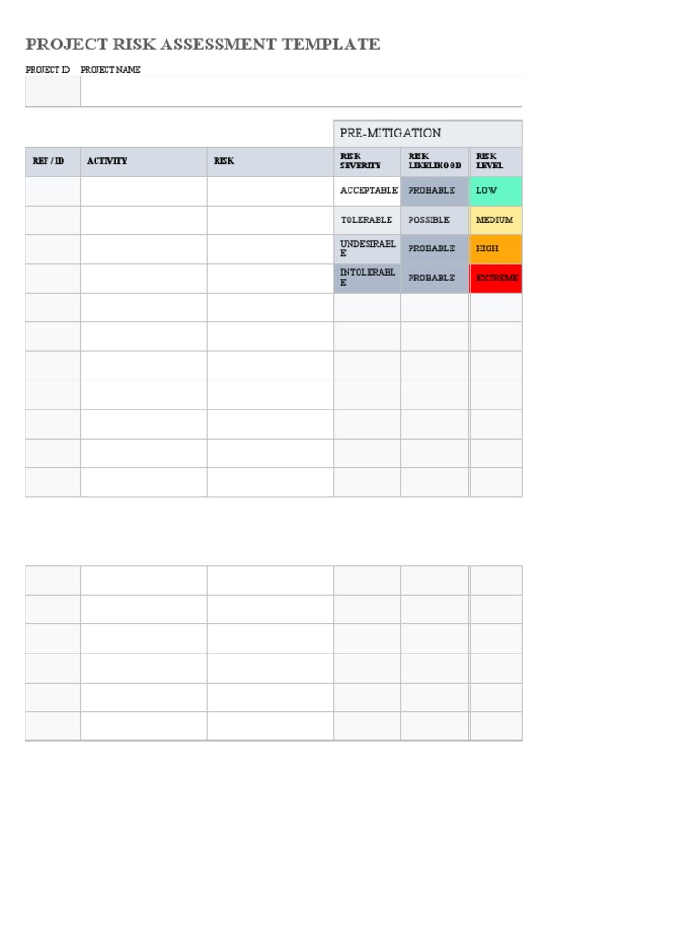 Project Risk Management Guide | PDF | Risk | Risk Assessment