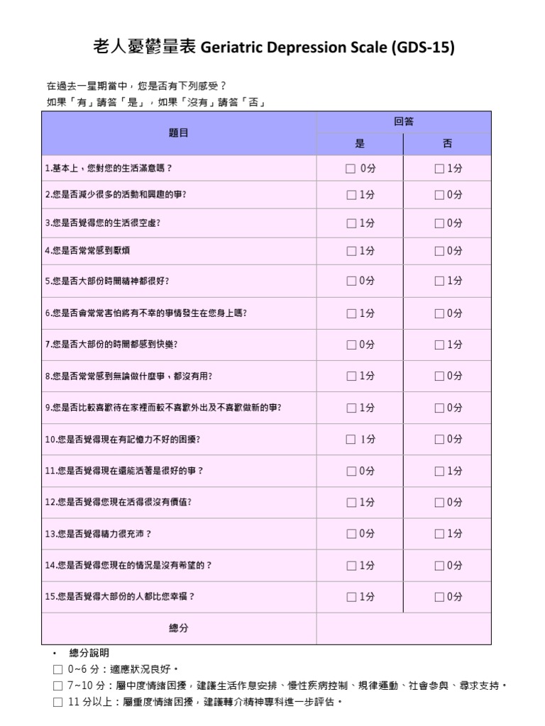 (10) 憂鬱複評表 GDS 15 | PDF